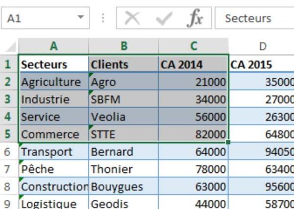 Comment Faire un Tableau sur Excel ? | Superprof