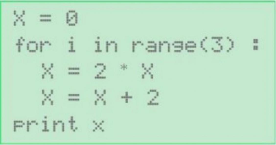 Comment Écrire un Algorithme en Maths ? | Superprof