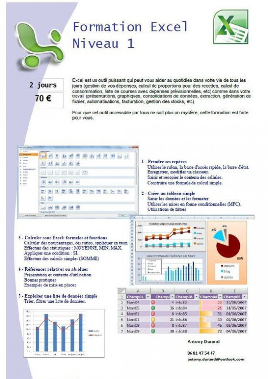 Antony - Izon,Gironde : Apprendre Excel - Initiation niveau 1 (tous niveaux) : apprentissage ...