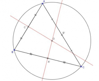 La Droite d'Euler | Superprof