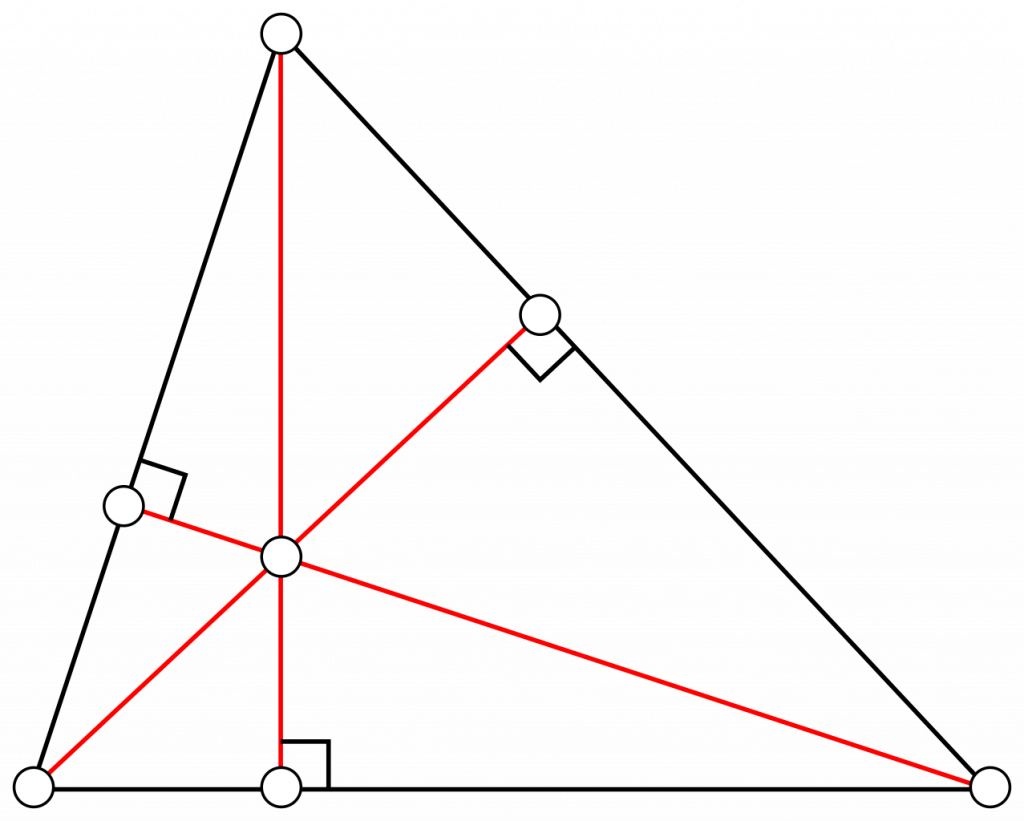La Droite d'Euler | Superprof