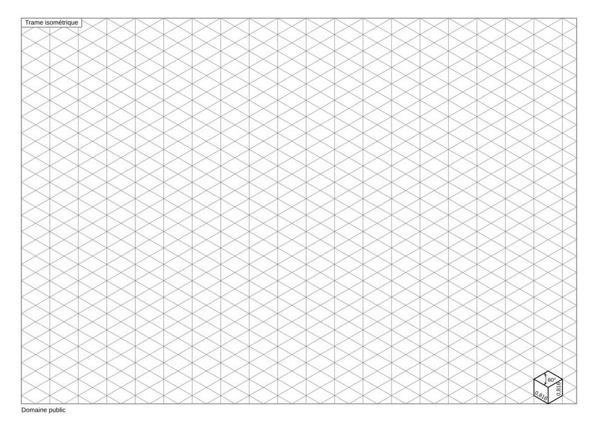 Les Différentes Perspectives | Superprof