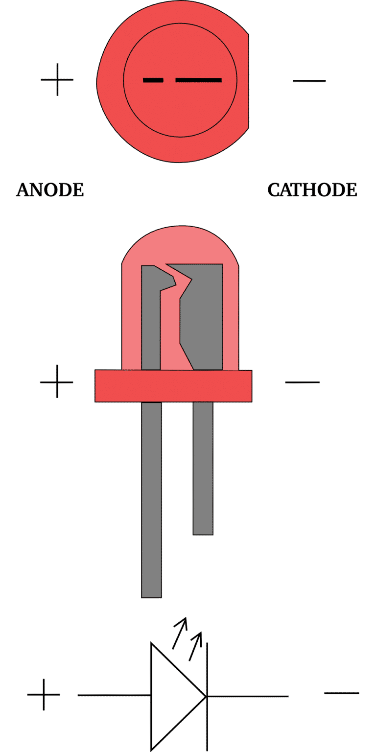 Le Fonctionnement des Diodes | Superprof