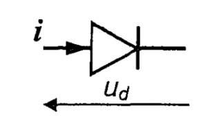 Le Fonctionnement des Diodes | Superprof