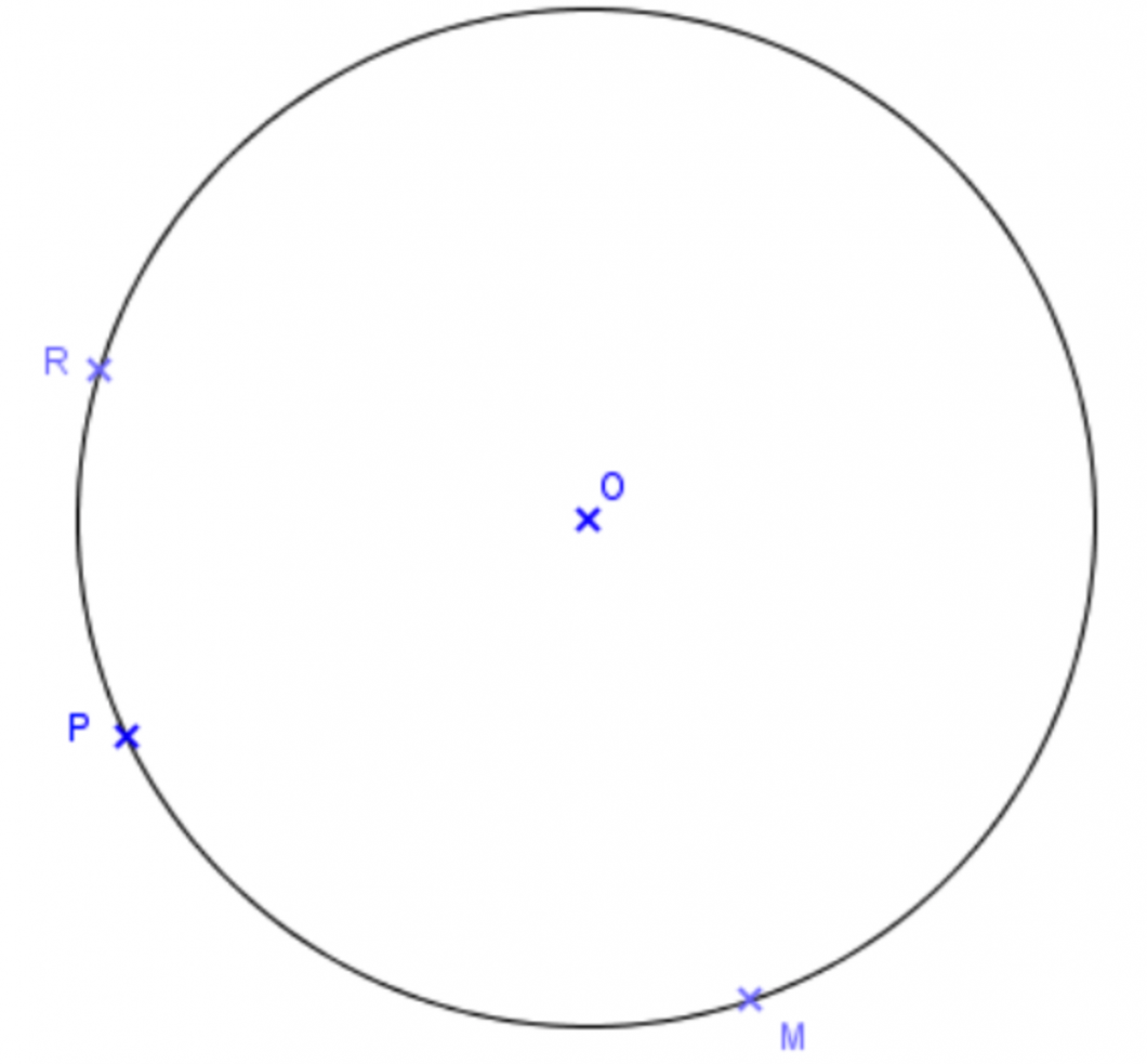 Les Cercles | Superprof