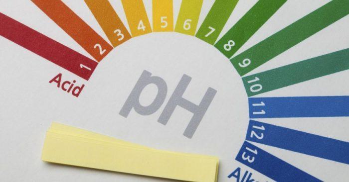 Les indicateurs colorés | Superprof