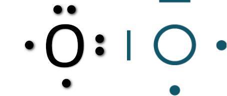 L'Oxygène | Superprof