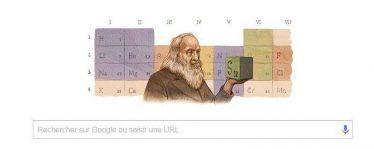 Le Tableau de Mendeleïev | Superprof