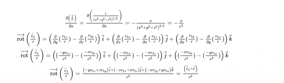 La Divergence | Superprof