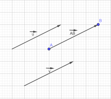 Les Vecteurs et leur Fonctionnement | Superprof