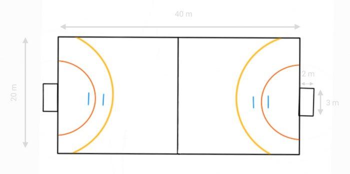 Quelles sont les Origines du Handball ? | Superprof