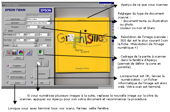 Scanner une Image ou un Document