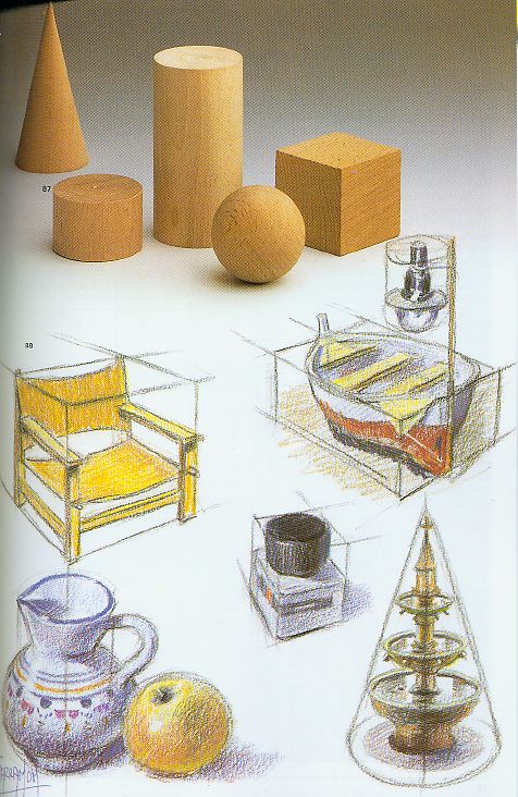 Dessiner les Volumes sur le Papiers