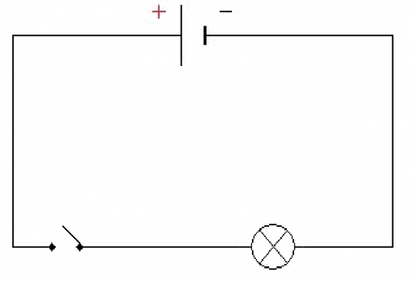 Circuit Electrique Simple