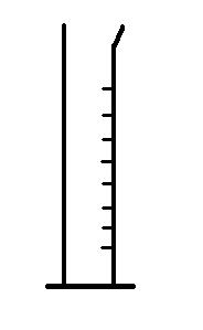 La Verrerie en Chimie et Symboles