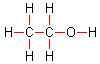 La Chaîne Carbonée en Chimie