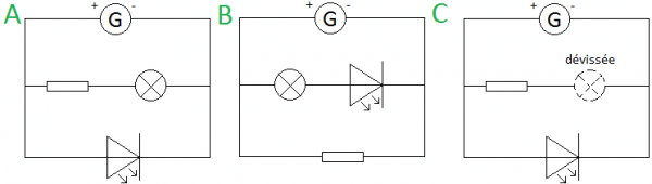 Les Deux Types de Circuit