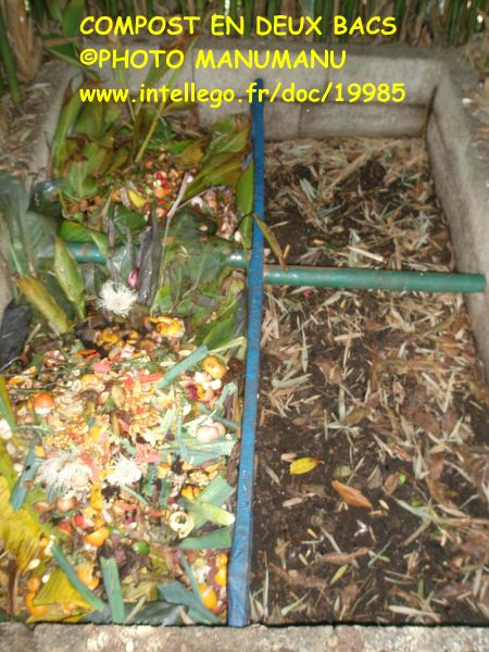 Guide Pratique du Compostage