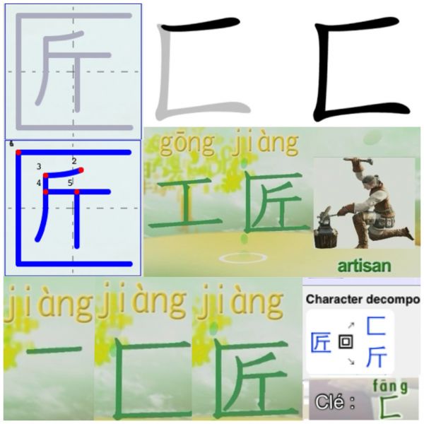 Chinois - le caractère FÂNG